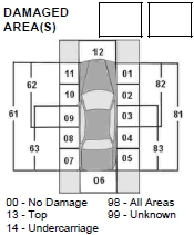 12-200 - Damaged Area(s)